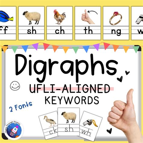 Ufli Aligned Digraph Posters W Real Photos For Classroom Decor And Back