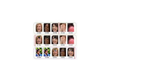 Design And Interpretation Of Universal Adversarial Patches In Face