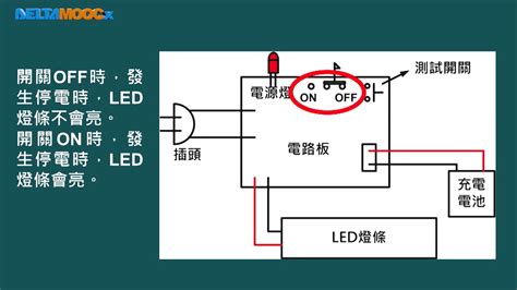 高中基本電學實習常用家用電器之檢修照明類器具檢修緊急照明燈緊急照明燈的燈具種類、電路方塊圖原理的解說黃俊程 Youtube