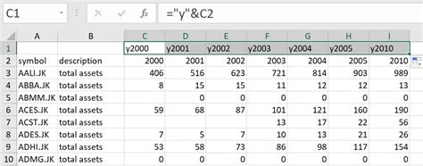 How To Reshape Data From Long To Wide Form In Stata The Data Hall