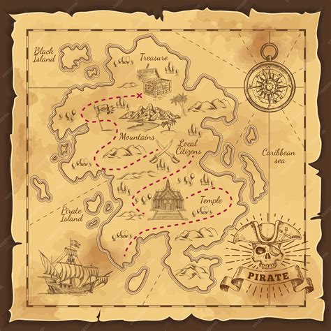 Blank Pirate Treasure Map