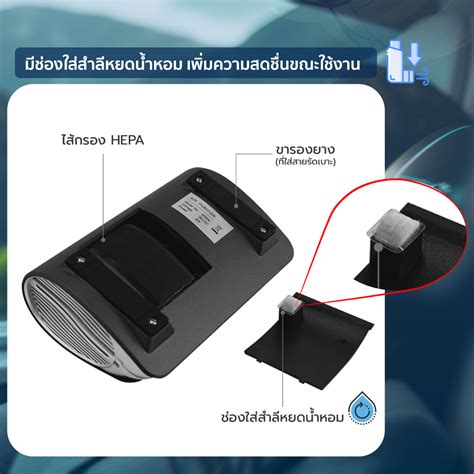 Gmax เครื่องฟอกอากาศในรถยนต์ Hepa H11 Car Air Purifier รุ่น Ap 004