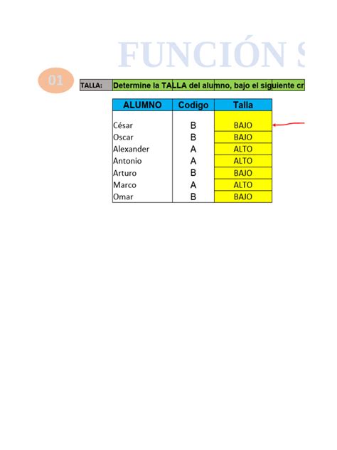 6 Ejemplos De La Funcion Si En Excel Pdf