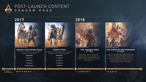 First Assassins Creed Origins Expansion Out Next Week Rocket Chainsaw