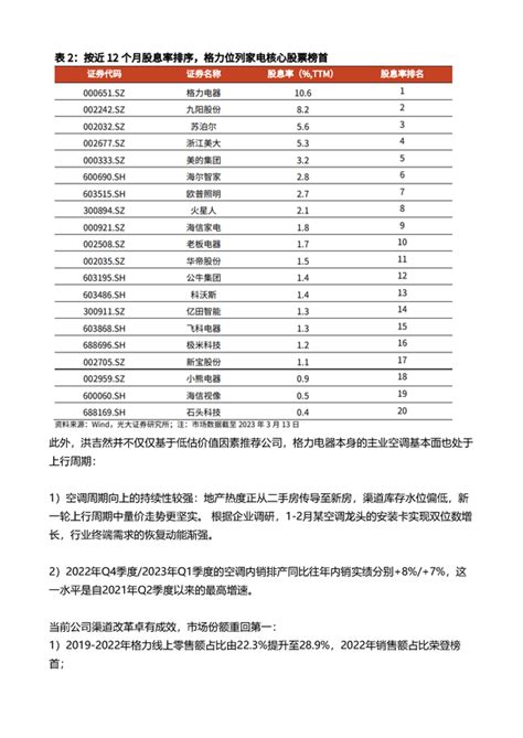 【风口研报·公司】该行业首次有国内企业进入中东市场，这家公司此前已在海外8国布局超1200万吨产能；另一家蓝筹龙头近12个月股息率106