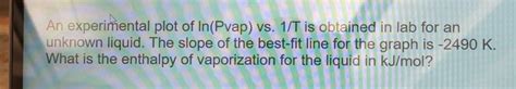 solved an experimental plot of in pvap vs 1 t is obtained