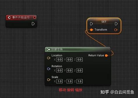 Ue5 蓝图学习笔记（自用备忘） 知乎