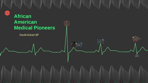 African American Medical Pioneers By David Ackart On Prezi