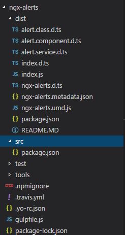 Ngx Alerts Is Not A Known Element Error In Angular Issue MathijsBlok Ngx Alerts GitHub