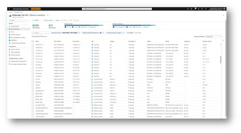 Cloud Powered Security In Microsoft Defender For Iot Microsoft