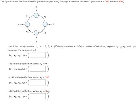 Solved Figure Shows The Flow Of Traffic In Vehicles Per
