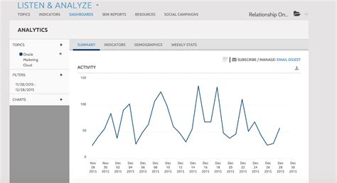 Basics Of Oracle Srm Listen And Analyze Part 2 Relationship One