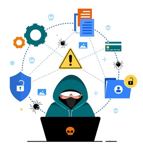 Revamp Your Security Stack Recognizing The Signs