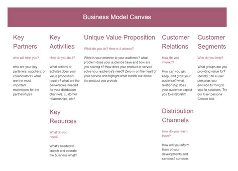 Living Business Model Canvas Template And Examples EdrawMax The 57078