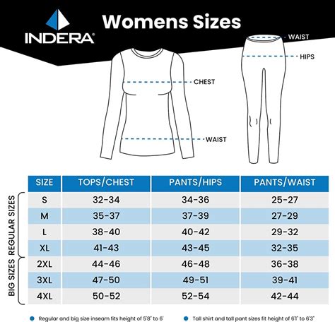 Indera Mills Company Womens Cotton Raschel Knit Thermal Pant Yeager