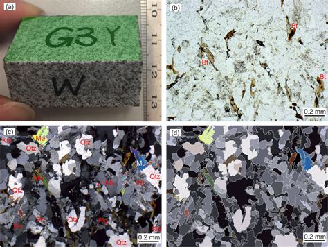 Preparation Of Samples And Thin Sections Prior To Microscopic Download Scientific Diagram