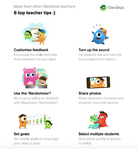 Classdojo For Teachers