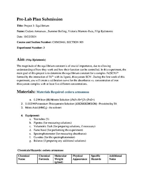 Pre Lab Plan Submission Pre Lab Plan Submission Title Project 3 Equilibrium Name Cedora