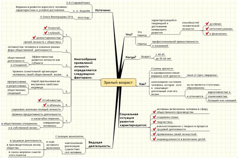 Зрелый возраст.: nlpt — LiveJournal
