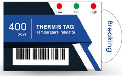 Order Code 23247202 2