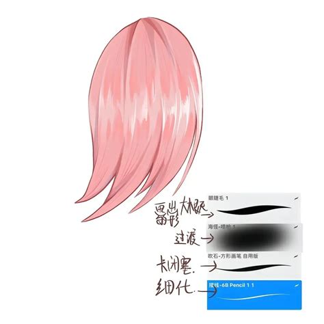 【ps Procreate 画世界pro】吹石老师和海怪老师巨好用的笔刷，强烈推荐人手一份！ 哔哩哔哩