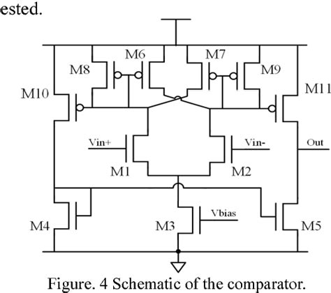 Figure 1 From A Fully Differential High Efficient Ask Demodulator For Biomedical Implantable