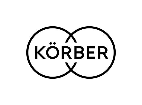 Körber Supply Chain Job Market
