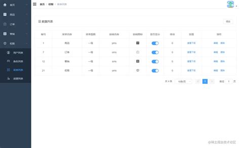 权限系统就该这么设计，稳的一批！mall电商实战项目怎么样 Csdn博客