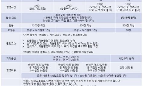 셔터프레소 톰 지점장님 파리 스냅 웨딩스냅 파리 메이크업 뮤토 후기 네이버 블로그