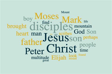 This Is My Beloved Son Hear Him Scripturescribe Christadelphian