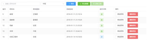 Spring Boot Vue 前後端分離，兩種文件上傳方式總結 每日頭條