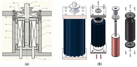 Parameter Identification Of Displacement Model For Giant Magnetostrictive Actuator Using