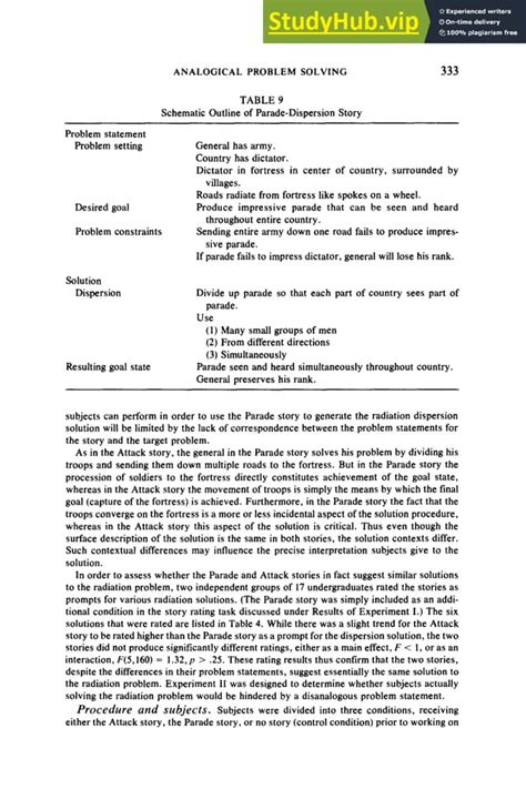 Analogical Problem Solving Pdf