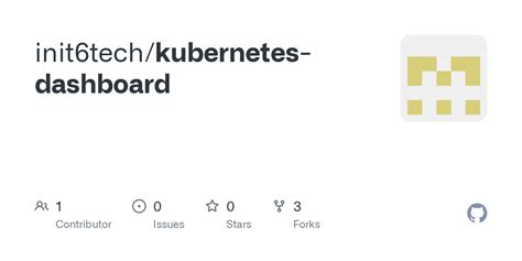github init6tech kubernetes dashboard