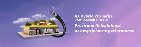 AX Hybrid PRO A F P All For Protection