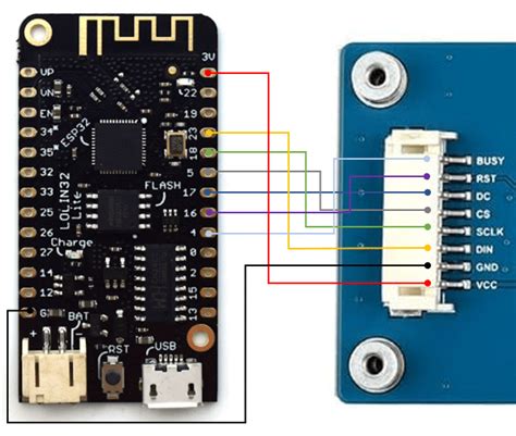 4 Color E Paper Display With Esp32