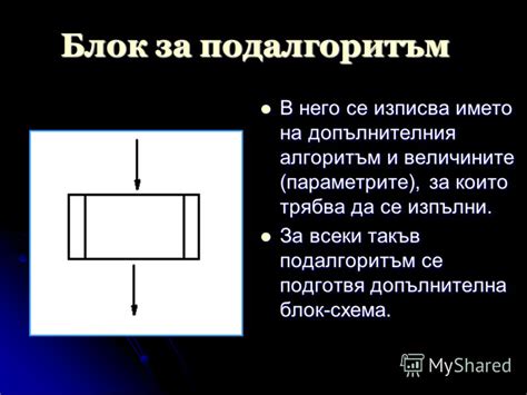 Презентация на тему ПРЕДСТАВЯНЕ НА АЛГОРИТМИ Прилагат се три основни