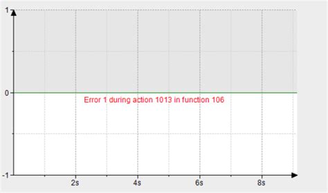 CODESYS Forge CODESYS Forge Talk Engineering Saving Trace