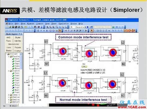 Ansys电磁电机仿真：一步一步学 Pexprt 和 Simplorer 联合仿真maxwell电磁仿真培训、maxwell培训课程