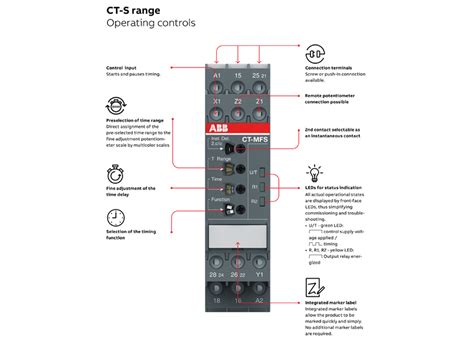 Abb Timer Relay ไทม์เมอร์รีเลย์ Ct S Series Type Ct Ars 11p รหัส1svr