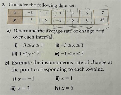 Solved Consider The Following Data Set A Determine The Average Rate