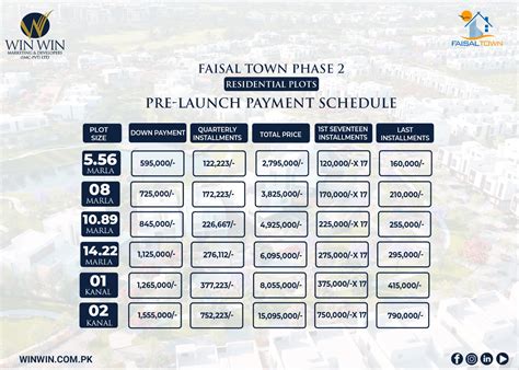 Faisal Town Phase 2 Payment Plan 2023 Win Win Marketing
