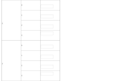 Solved Suppose We Have An 32 Block Cache Each Block Of The Chegg Com