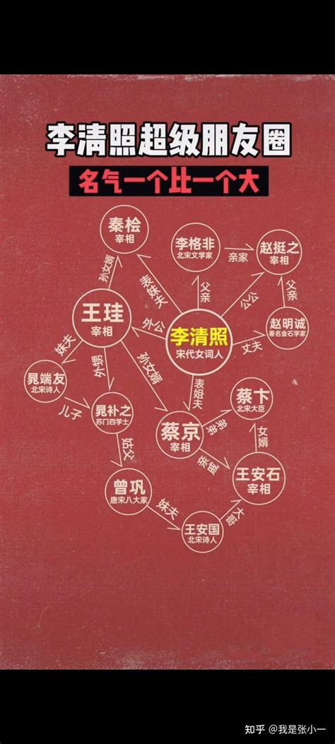 李清照超级朋友圈 知乎