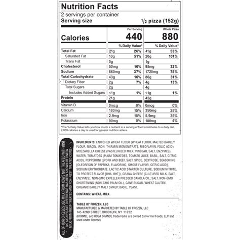 Table 87 Frozen Pizza Nutrition Cabinets Matttroy
