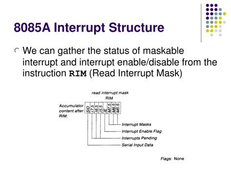 Ppt Maximizing Processor Efficiency With Interrupts In 8085a