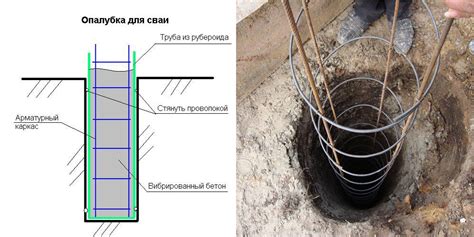 Буронабивные сваи своими руками: технология возведения.