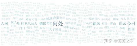 《全唐诗》python文本分析 知乎