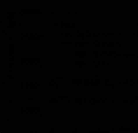 Left Cross Section Of Photon And Jet Production As A Function Of Cos θ Download Scientific