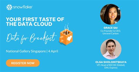 sanjay deshmukh on linkedin data ai snowflakedatacloud